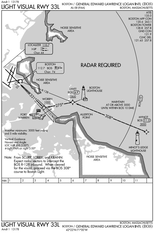7 instrument approaches you have to see to believe : Air Facts Journal