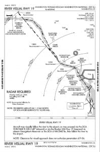 The approach plate olympics - more crazy charts : Air Facts Journal