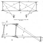 Warp speed: birth of an aileron : Air Facts Journal