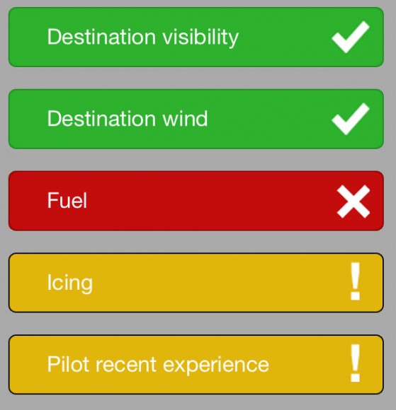 The risky moments: when decisions go bad : Air Facts Journal