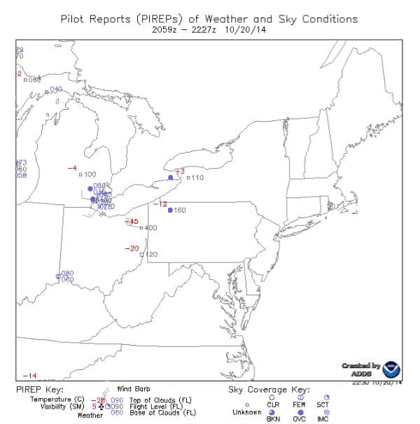 Go or No Go: fall cold front : Air Facts Journal