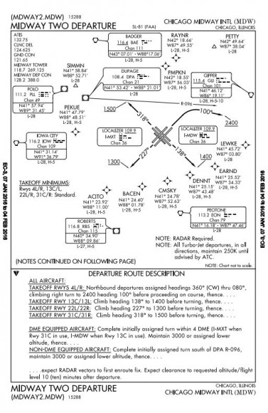 IFR departures: the forgotten procedure : Air Facts Journal