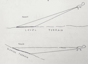 From the archives: Wolfgang Langewiesche on mountain flying : Air Facts ...