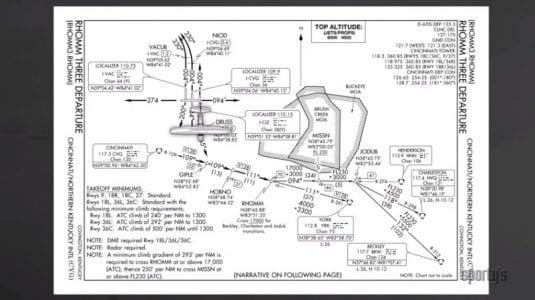 Video tip: IFR departure considerations : Air Facts Journal