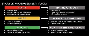 Startle: what it is and how it affects your performance : Air Facts Journal