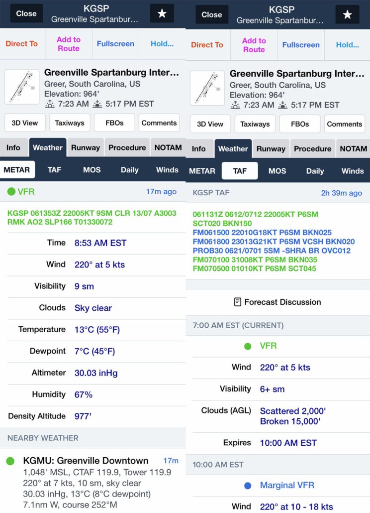 Go or No Go: VFR ahead of a cold front : Air Facts Journal