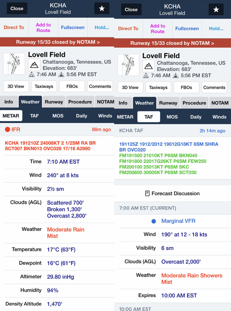 Go or no go: Appalachian IFR : Air Facts Journal