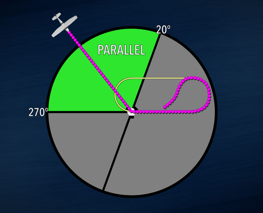 Article Archive : Air Facts Journal